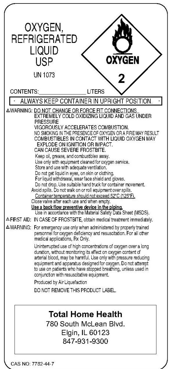 Product Images Oxygen Photos - Packaging, Labels & Appearance