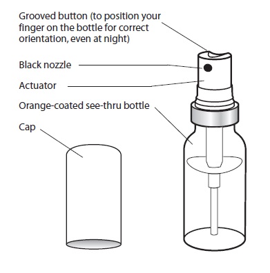 NDC Package 45802-210-01 Nitroglycerin Lingual Spray Oral