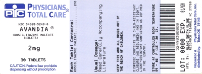 NDC 54868-4221 Avandia