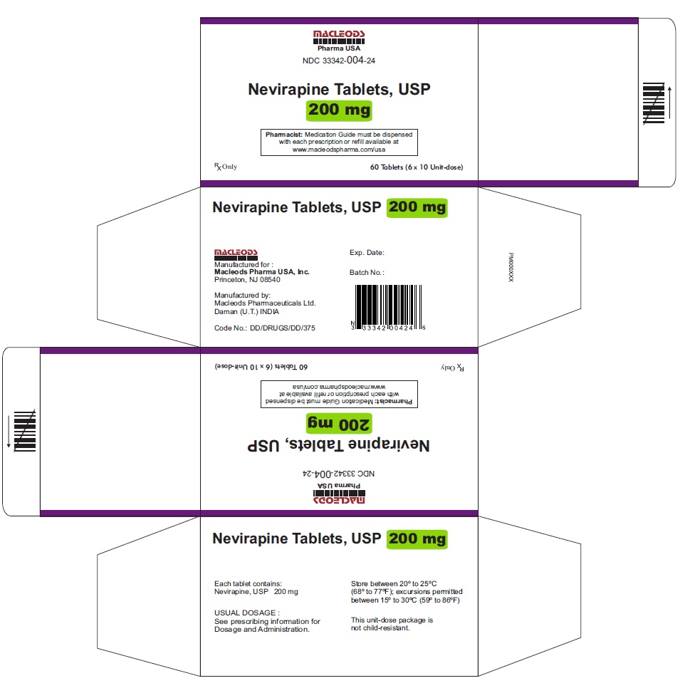 Nevirapine Tablet- Images NDC33342-004