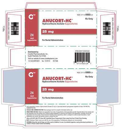 Anucort-hc Suppository- Images NDC0713-0503