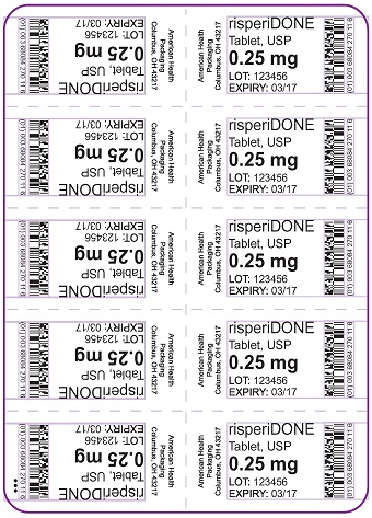 Pill Identifier Risperidone - Size, Shape, Imprints and Color
