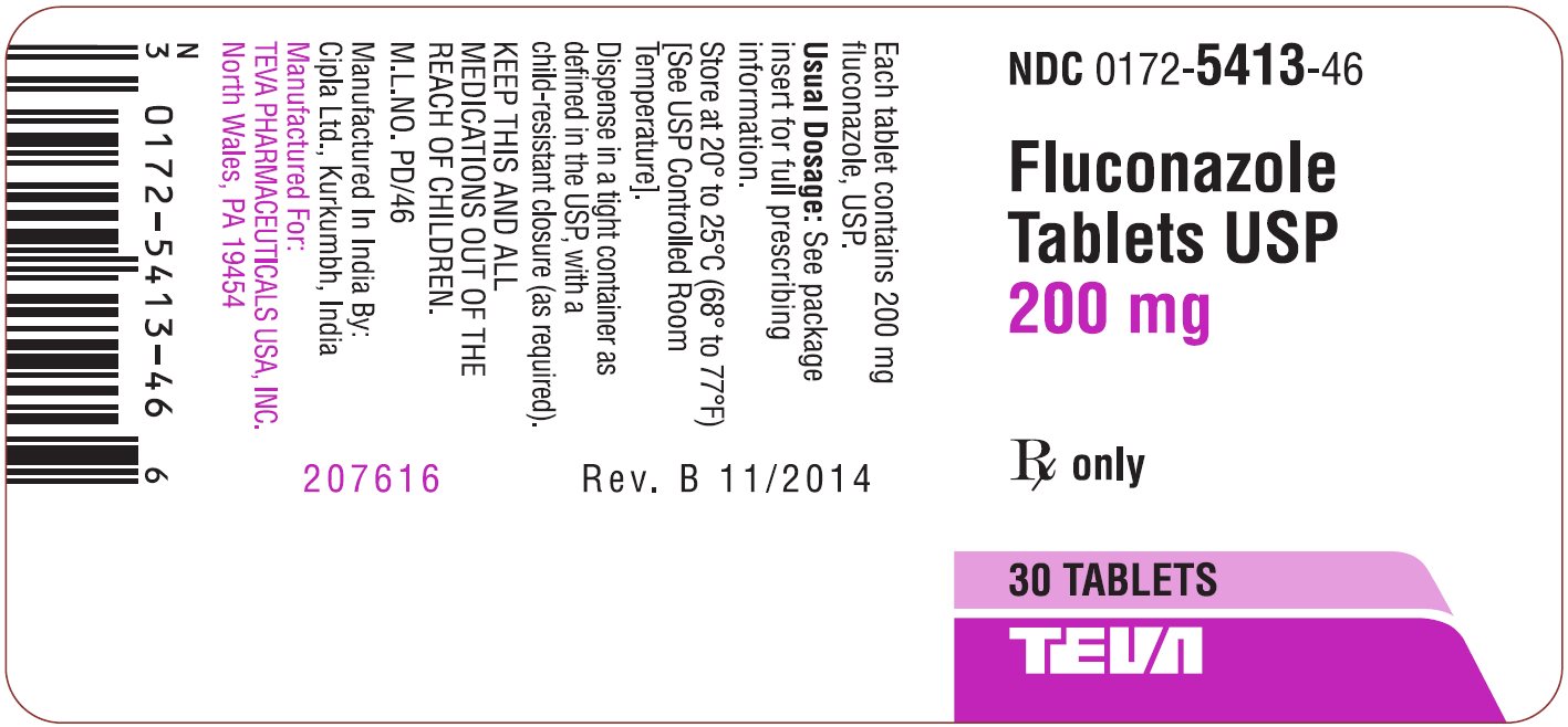 NDC 0172-5412 Fluconazole Fluconazole