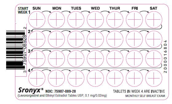 FDA Label for Low-ogestrel Kit - Indications, Usage & Precautions