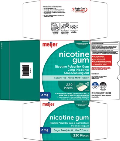 FDA Label for Nicotine Gum, Chewing Oral - Indications, Usage & Precautions