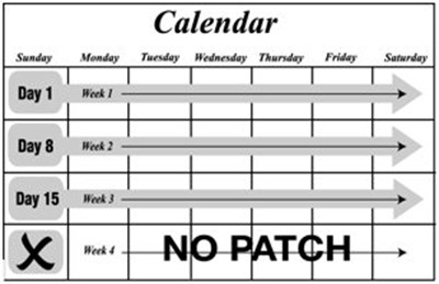 Xulane Patch FDA Label - NDC 0378-3340