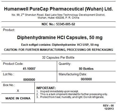 Product Images Diphenhydramine Hydrochloride Photos - Packaging, Labels ...