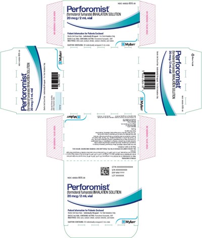 FDA Label for Perforomist Solution Respiratory (inhalation ...