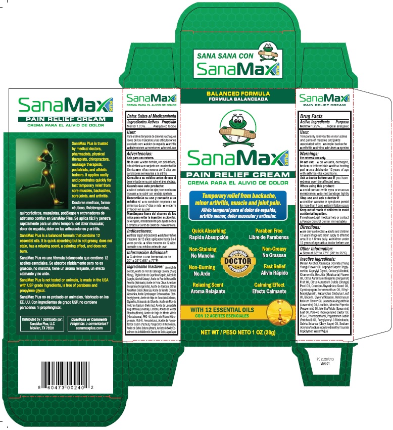 Pain Relief Cream- Images NDC72425-201